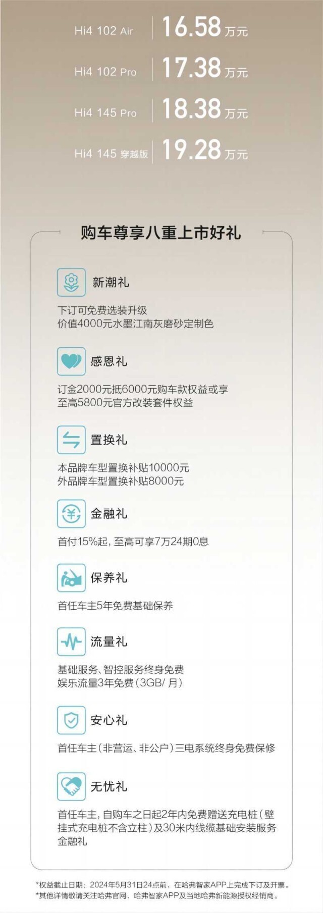 2024款哈弗猛龙正式上市 推4款车型/售16.58万起——中国青年网